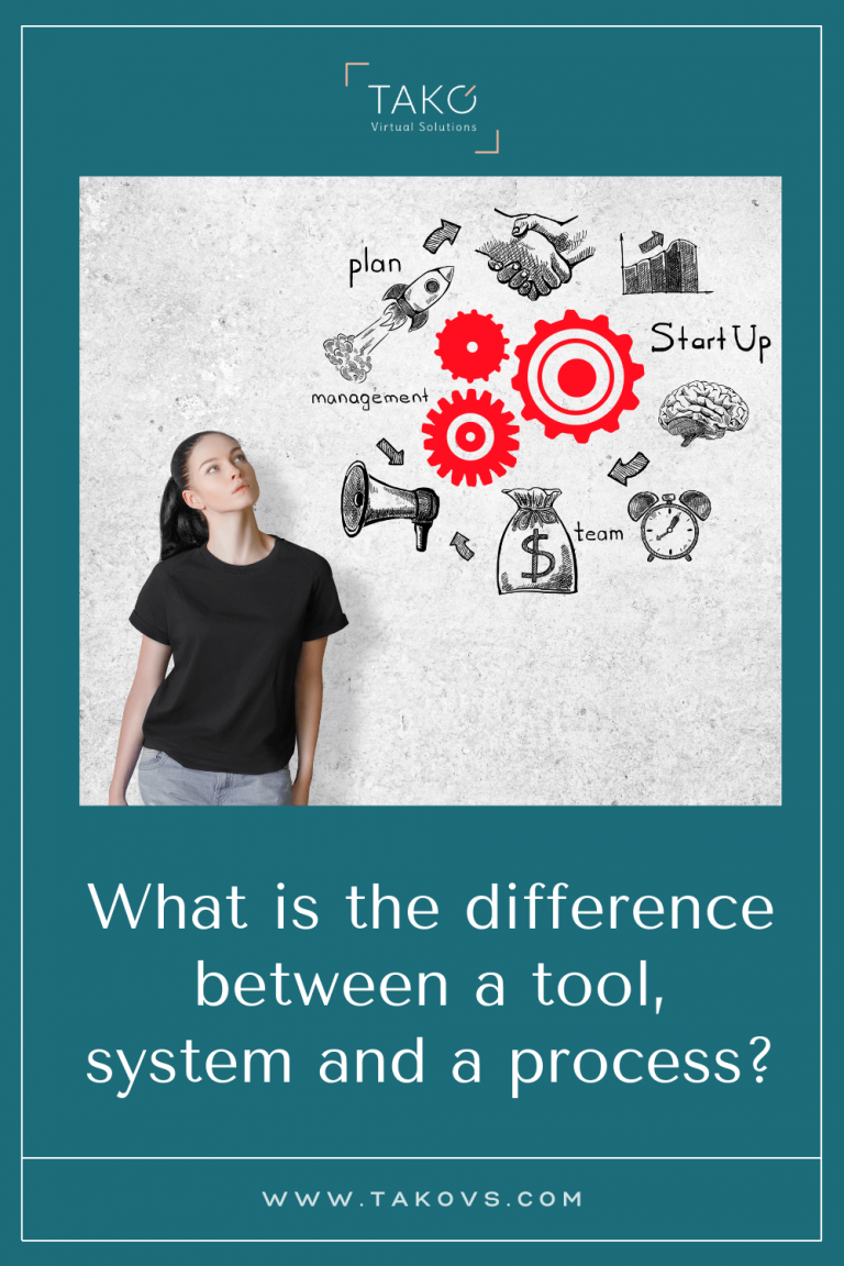 What is the difference between a tool, system and a process?